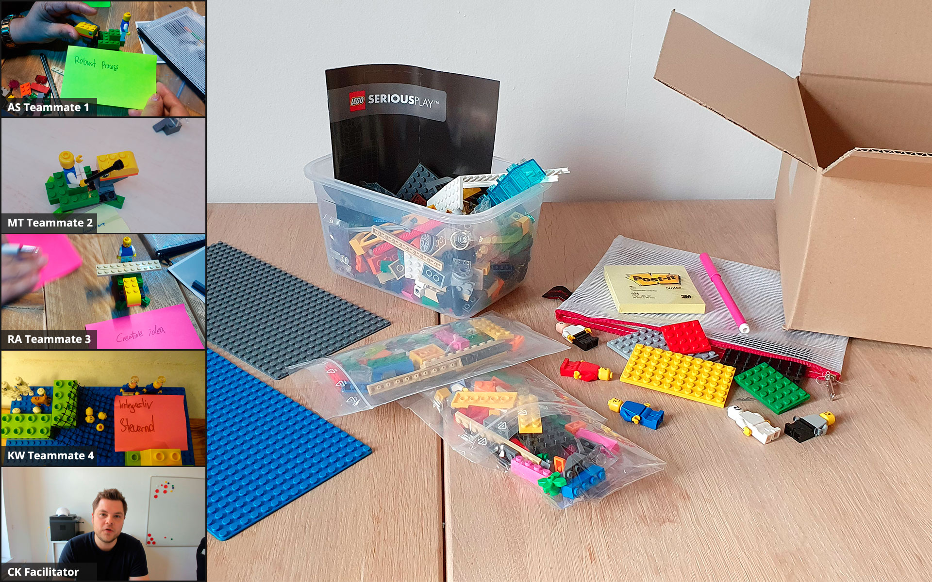 Online Hybrid LEGO® SERIOUS PLAY® Workshop Material: Starter Box ...